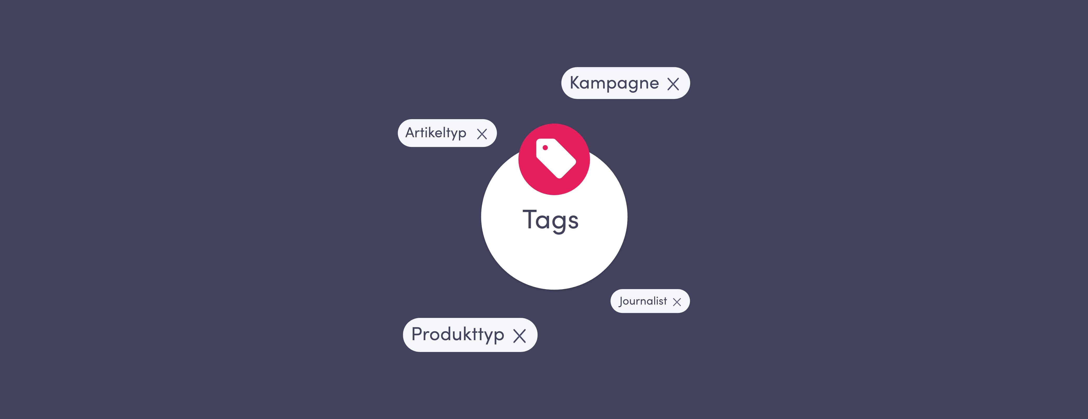 Introducing Tags in aclipp 🎉 | aclipp